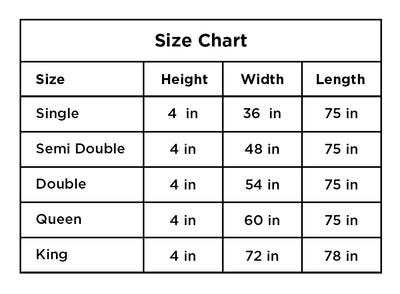 Uratex Deluxe Mattress – Our Home Philippines