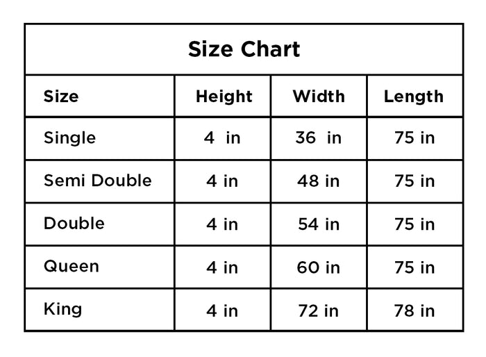 Uratex Deluxe Mattress – Our Home Philippines